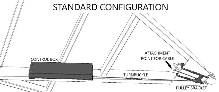 Power Your Parking With The Handbrake Assist – RV Electronics Pty Ltd