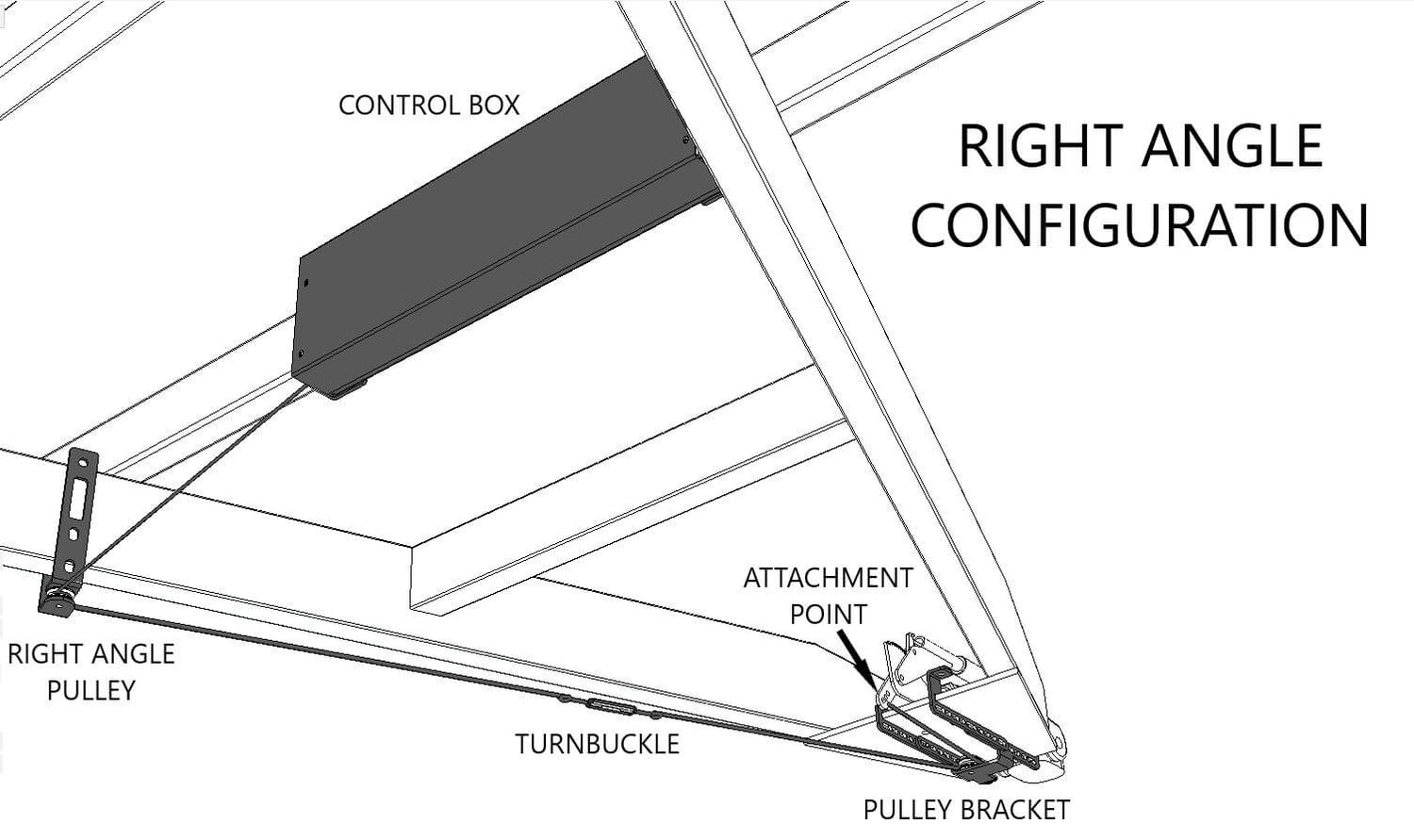 Power Your Parking With The Handbrake Assist – RV Electronics Pty Ltd